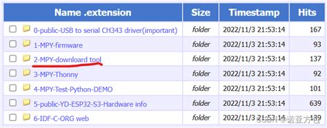 Esp32 S3 >>> Micropython 编程初探esp32用什么软件编程 Csdn博客 Esp32 S3 >>> Micropython 编程初探esp32用什么软件编程 Csdn博客
