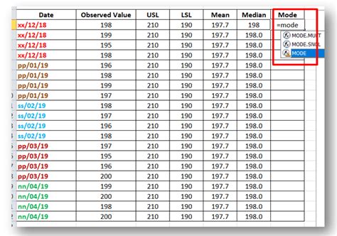 Run Chart Excel Template How To Plot The Run Chart In Excel