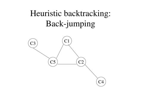 Ppt Constraint Propagation Heuristics Powerpoint Presentation Free Download Id5621067