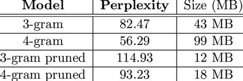 Language Model Evaluation Download Table