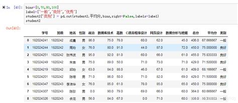 基于python的数据分析与数据挖掘教程之四： 数据简单处理python数据挖掘与分析 教程 Csdn博客