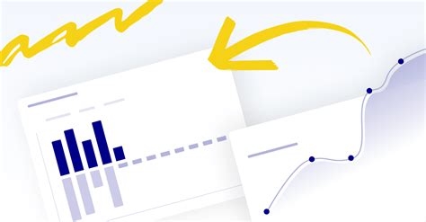 Rolling 12 Month Forecast