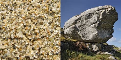 Rock Definition Characteristics Formation Cycle Classification