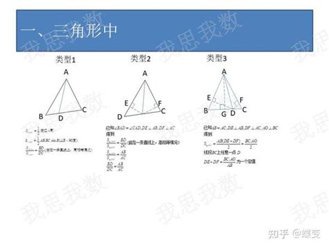 三角形的面积问题初中数学 知乎