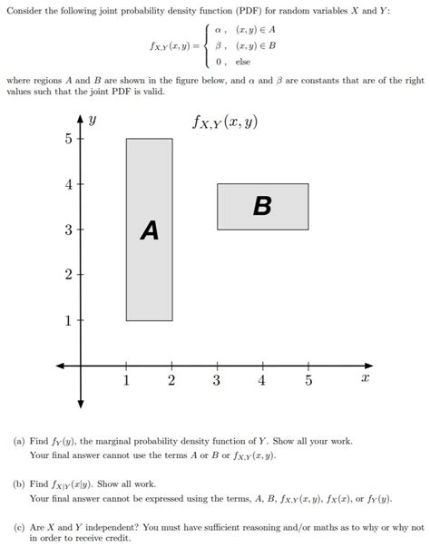 Solved Consider The Following Joint Probability Density Chegg