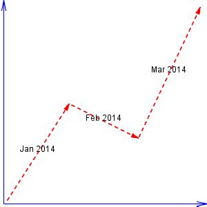 Geom Demos Org At Feature No Org Thi Ng Geom GitHub