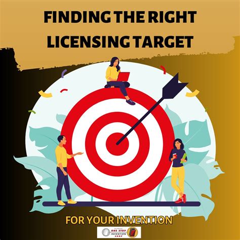 How To License Your Invention Find The Right Companies Don Debelak Posted On The Topic Linkedin