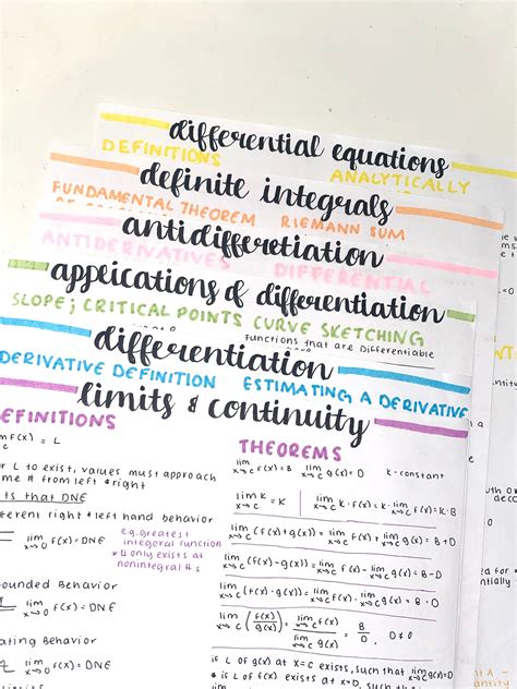 Calculus Notes Etsy