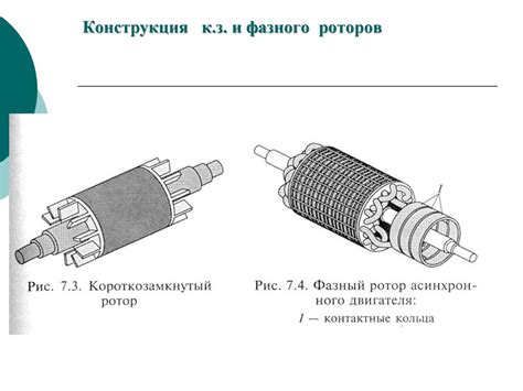 Устройство и принцип действия асинхронной машины Лекция 2 Online