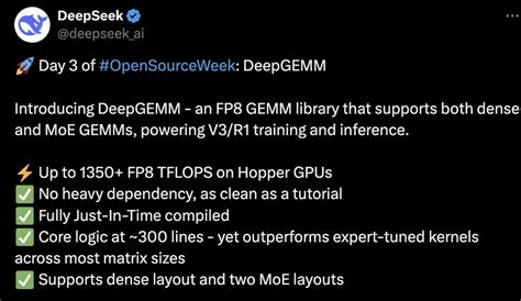 DeepGEMM DeepSeek Unveils High Performance Matrix Multiplication Library On Day Of Open