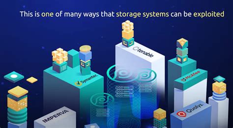 Part I Simulated Cyberattack On Storage And Backup Systems Continuity™
