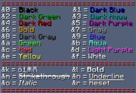 Minecraft Color Codes