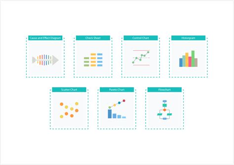 Quality Control Software All In One Visual Paradigm