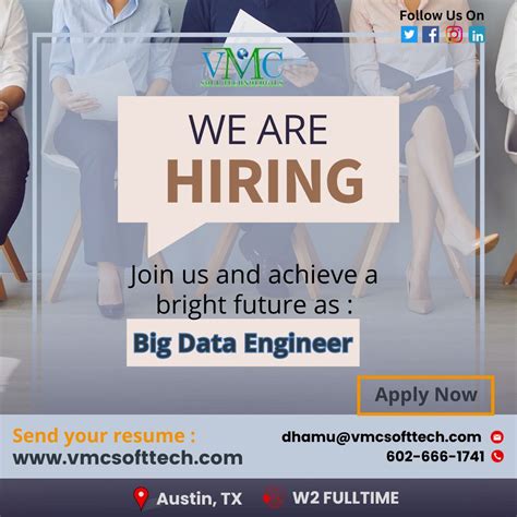 vmc soft technologies inc on linkedin dataengineering datascience