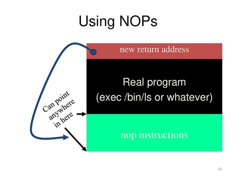 Active Worms, Buffer Overflow Attacks and BGP Attacks - ppt download