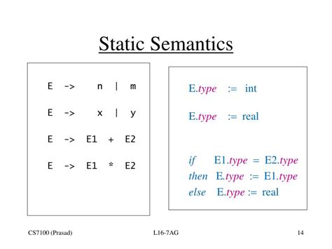 Ppt Attribute Grammars Powerpoint Presentation Free Download Id4086811