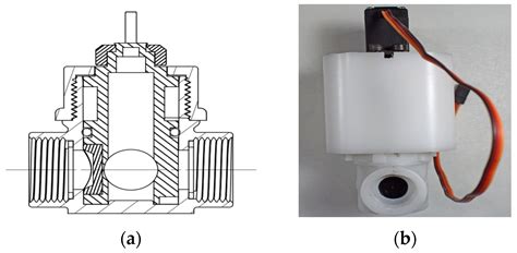 Real-Time Implementation of a Microcontroller-Based Coupled-Tank Water Level Control System with ...