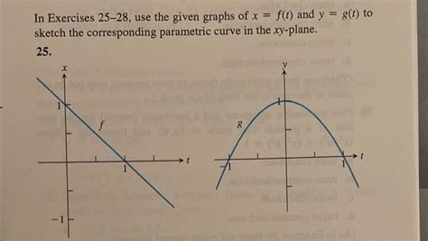 Solved In Exercises 25 28 Use The Given Graphs Of Xft