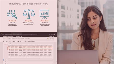 Representing Processing And Preparing Data