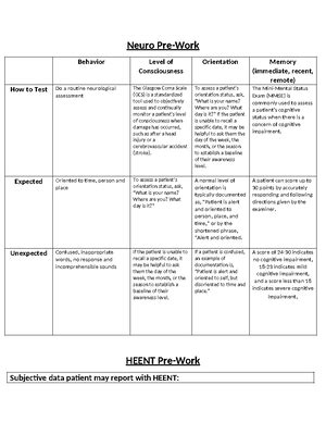 Solved Conversion Chart Cm To M To Km To M Km To Mm Mg To G College Algebra