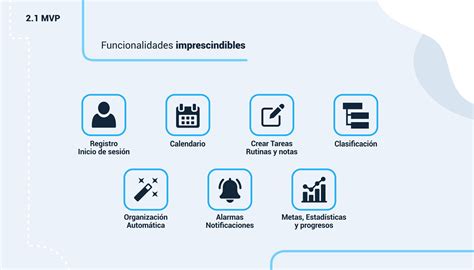 diseño ux ui proyecto final coder house on behance