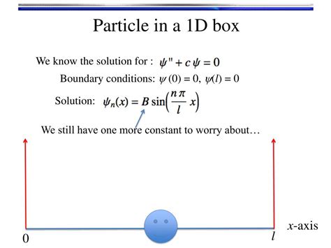 ppt particle in a box powerpoint presentation free download id 6004726