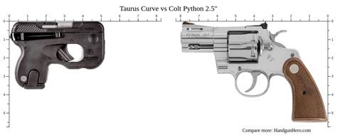 Taurus Curve Vs Colt Python 2 5 Size Comparison Handgun Hero