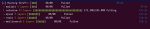 How to setup Laravel in Docker? [2 Methods] | GoLinuxCloud