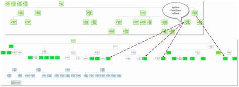 Logical Architecture Illustrated Guide With Detailed Steps And Examples