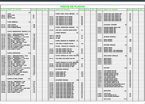 Index In Autocad Cad Download 3715 Kb Bibliocad