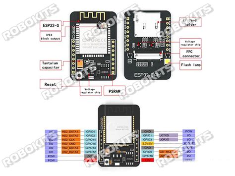 ESP CAM Development Board WiFi Bluetooth With OV Camera Module ESP CAM Development Board