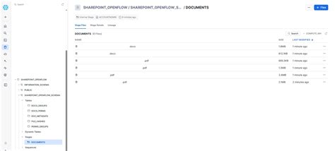 snowflake openflow in action part 6 real time data ingestion from sharepoint into snowflake