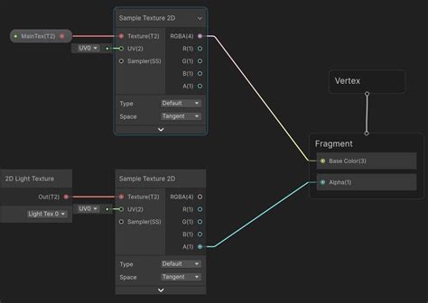 Unity How To Hide A Sprite Unless It Is Illuminated By A Light 2d Game Development Stack