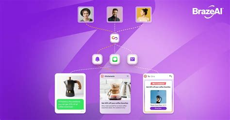 Craft Brilliant Creative Experiences With Expanded Brazeai™ Capabilities