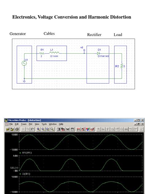 Electronics Voltage Conversion And Harmonic Distortion Generator