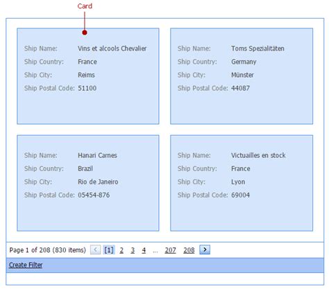 Card Aspnet Mvc Extensions Devexpress Documentation