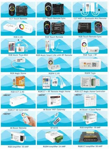 Rgb Led Controllers 5 V DC At 100 Piece In New Delhi ID 2853285995391