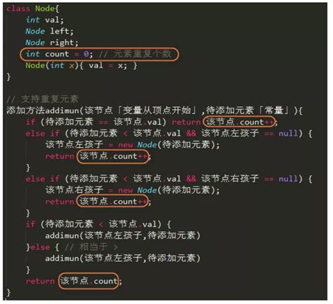 查找类算法之二分搜索树 算法必看系列十 阿里云开发者社区