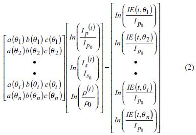 A modified approach for Elastic Impedance Inversion due to the variation in the value of Κ