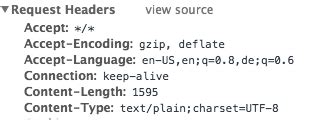 Javascript Angular Is Sending OPTIONS Instead Of PUT POST