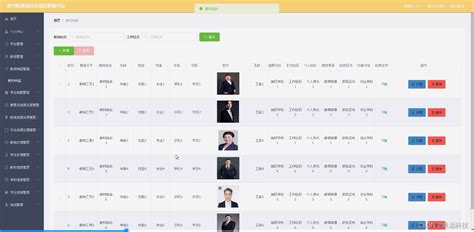 java毕业设计某市教育局综合信息管理平台（附源码、数据库） 教育综合信息服务平台源码 csdn博客