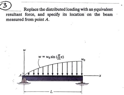 solved replace the distributed loading with an equivalent resultant