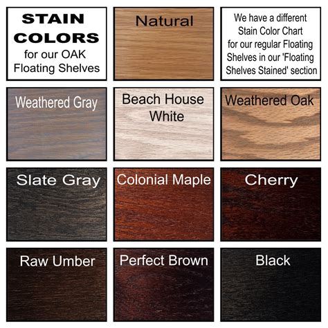 Wood Stains Color Chart Trendy New Stain Colors