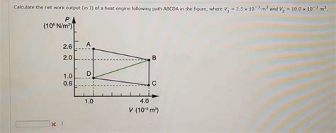 solved calculate the net work output in d of a heat engine