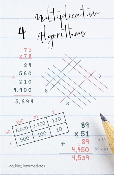 How To Do Multiplication Algorithms Ways Inquiring Intermediates