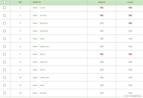 域名批量查询 域名批量查询工具在线域名批量查询工具 Csdn博客 域名批量查询 域名批量查询工具在线域名批量查询工具 Csdn博客
