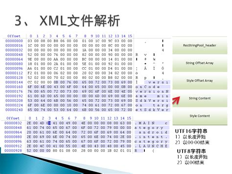 Android Apk Xml解析与反编译方法stringxml反编译 Csdn博客