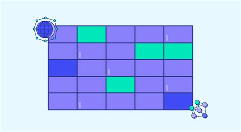 Qué es un DataFrame