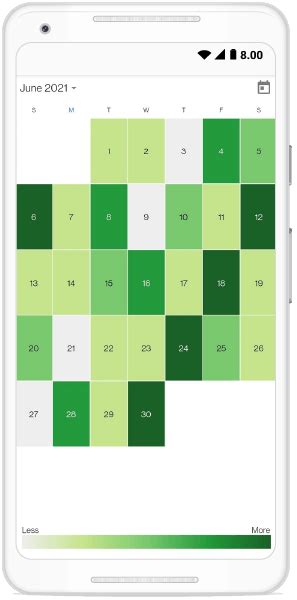 Easy Ways To Build A Heat Map Calendar Using The Flutter Event Calendar