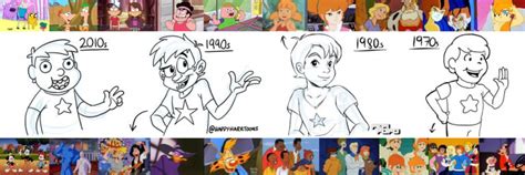 CalArts Style And What You Need To Know About It Displate Blog